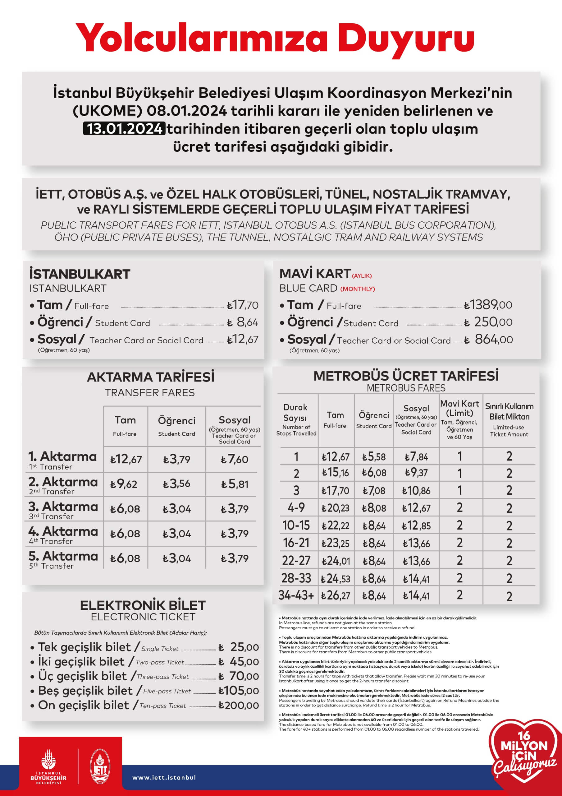 İstanbul'da Toplu Taşıma Ücretleri (İstanbul Kart - Akbil) - Otobüs ...